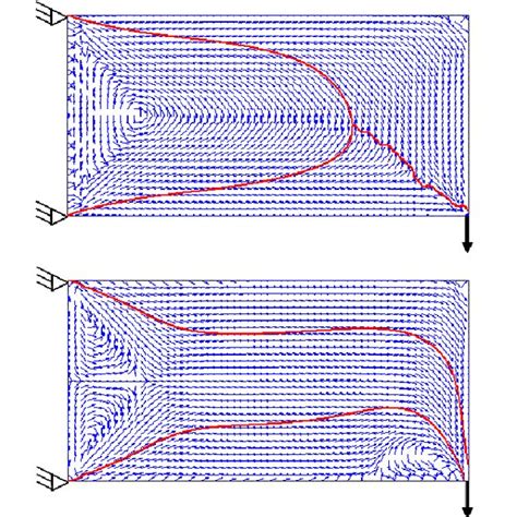 Image result for Load Path Lecture