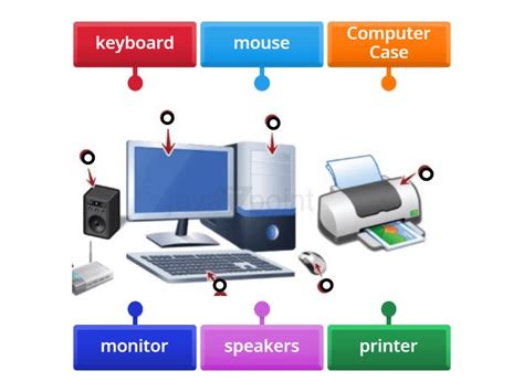 Image result for Computer Parts Simplified
