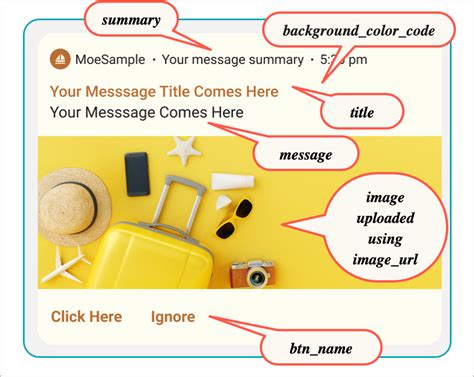 Image result for Create Fake Push Message