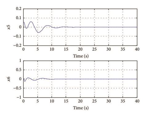 Image result for Involute Roll Angle
