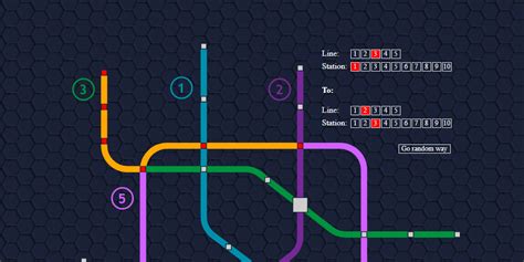 Image result for Metro Themes Examples Using GitHub