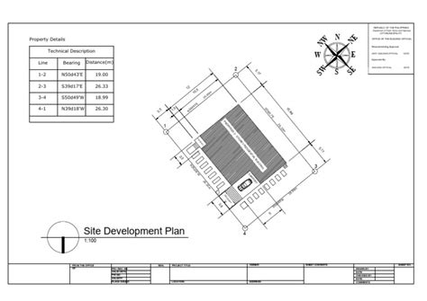 Image result for SW Development Project Plan