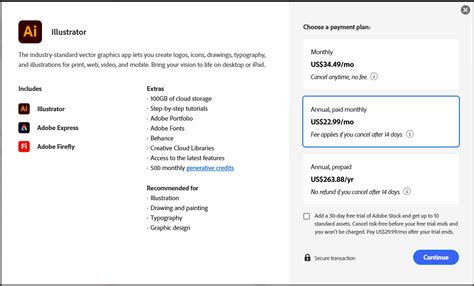 Image result for Adobe Sign Scam