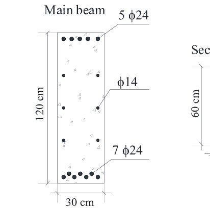 Image result for How Is Anti-Rotation Steel Cable Made