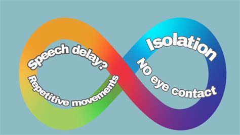 Image result for Understanding Global Development Delay