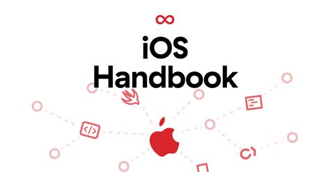 Image result for List Down the Steps in Creating iOS Image File