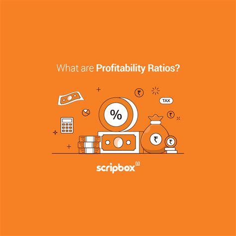 Image result for Profitability Calculation