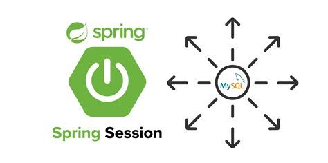 Image result for Spring Session Example