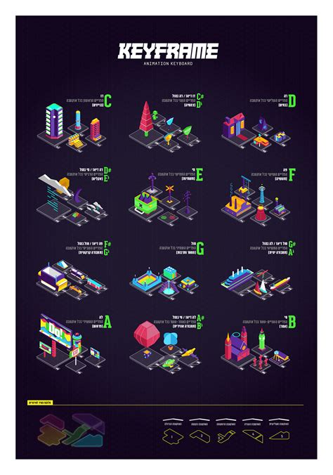 Image result for Animation of Key Writing Key