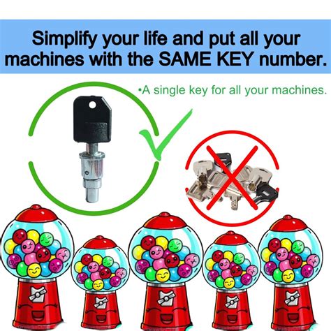 Image result for Gumball Machine Locks