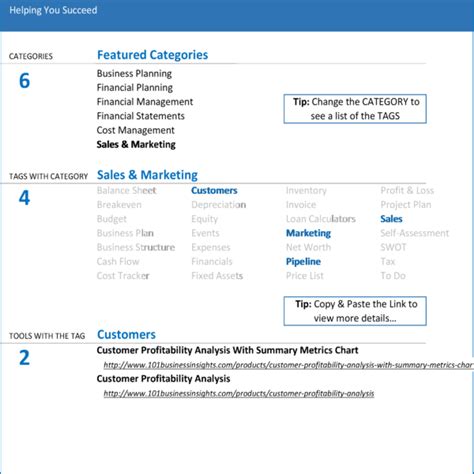 Image result for Profitability Analysis Excel