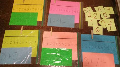 Image result for Activity Using Number Line