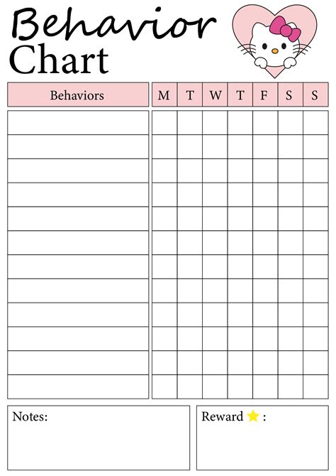 Image result for Behavior Chart Template