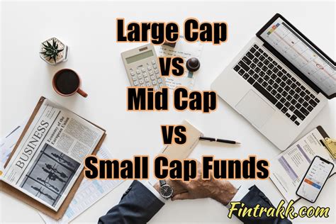 Image result for What Is Large Cap Mid Cap Small Cap
