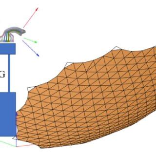 Image result for Create Radar Mod