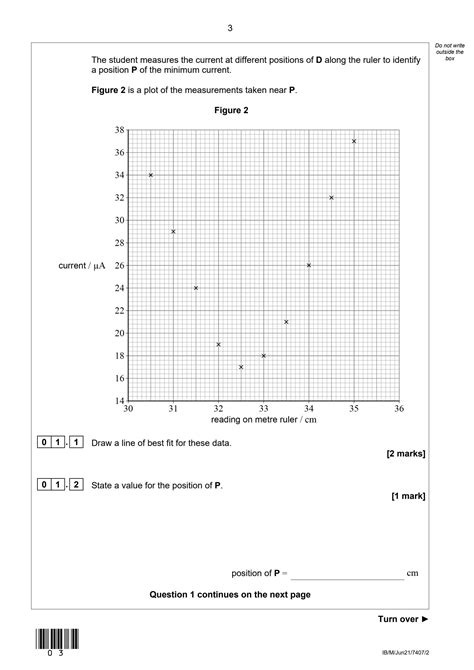 Image result for A Level Physics Graph Paper