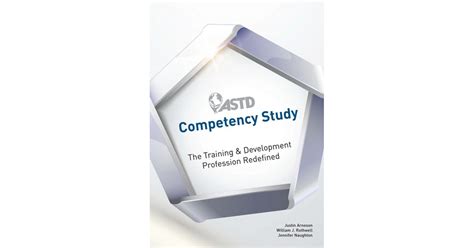 Image result for ASTD Competency Model