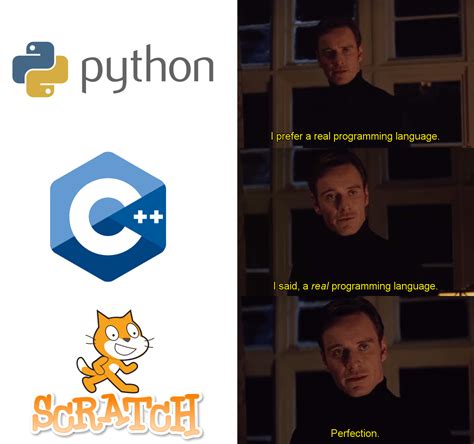 Image result for Scratch Programming 1