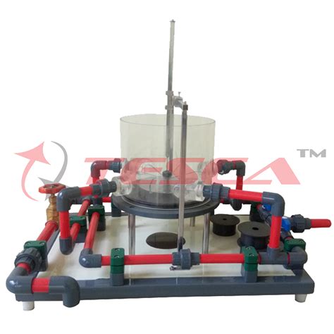 Image result for Vortex Laboratorium