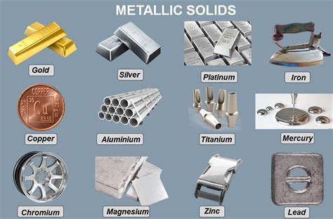 Image result for Examples of Metal Objects