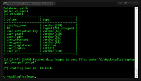 Image result for SQL Maps