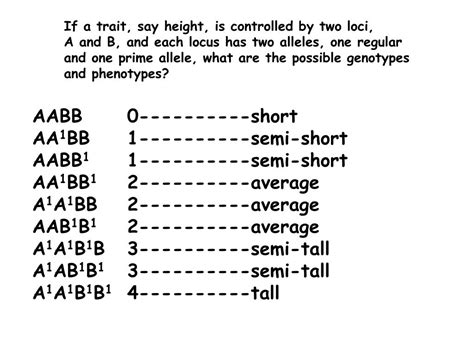 Image result for Human Variation