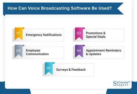 Image result for Broadcasting Software