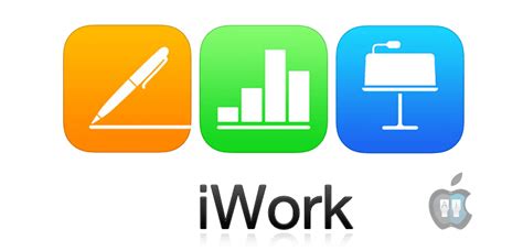 Image result for Iwork Operating System
