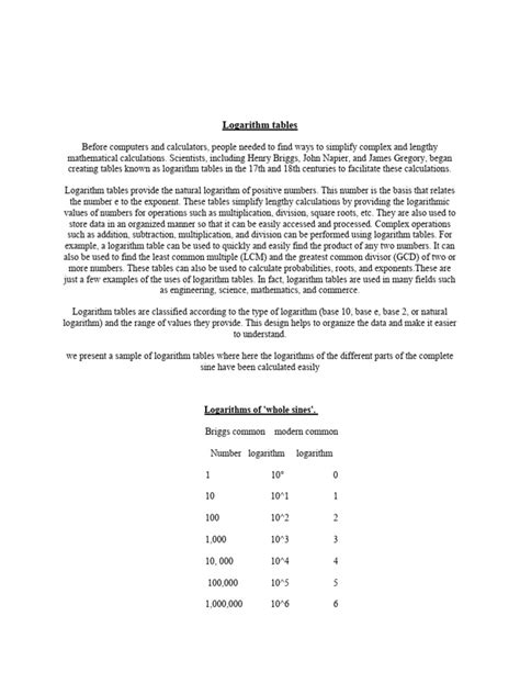 Logarithm Tables | PDF | Logarithm | Elementary Mathematics