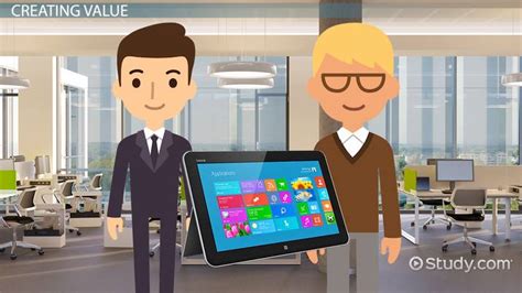 Image result for Creating Value Definition