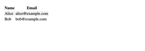 Image result for How to Add Borders to Your Table Using CSS