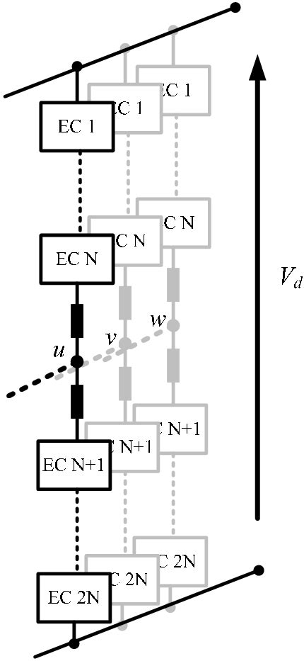 Image result for Multi-level Converter Basics