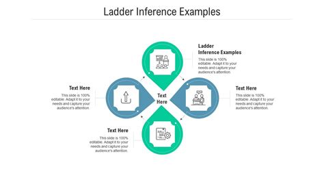 Image result for Ladder of Inference Slide