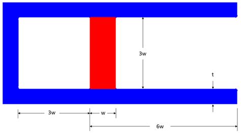 Image result for Misc Gun Test Script