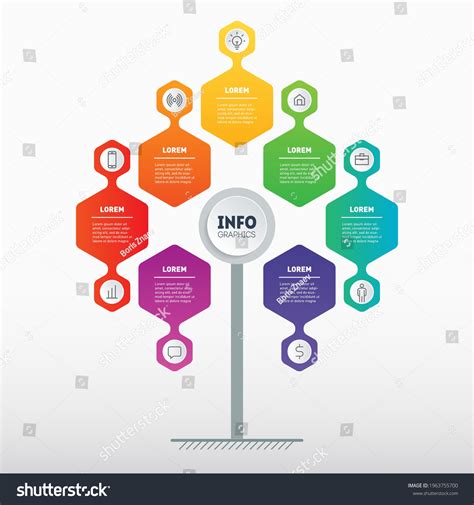 Image result for SW Development Tree Diagram