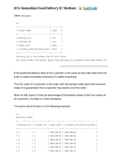 Image result for LeetCode SQL Solutions