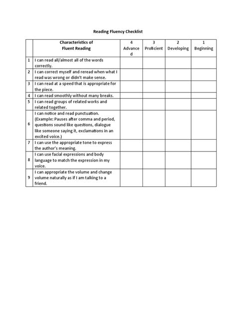 Image result for Fluency Checklist Poster