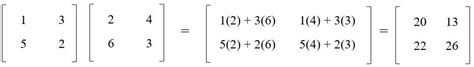 Image result for Matrix Multiplication Example
