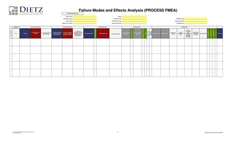 Image result for FMEA Format 4th Edition Excel