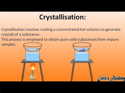 Image result for Crystallization Definition in Cooking