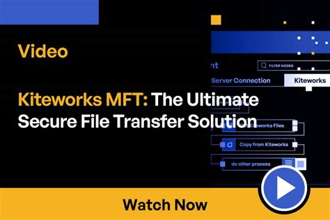 Image result for Kiteworks File Transfer