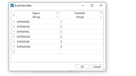 Image result for Sort Excel Table UiPath