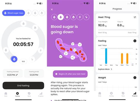 Image result for Fast Tracker App