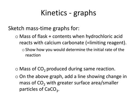 Image result for Chemical Kinetics Graphs