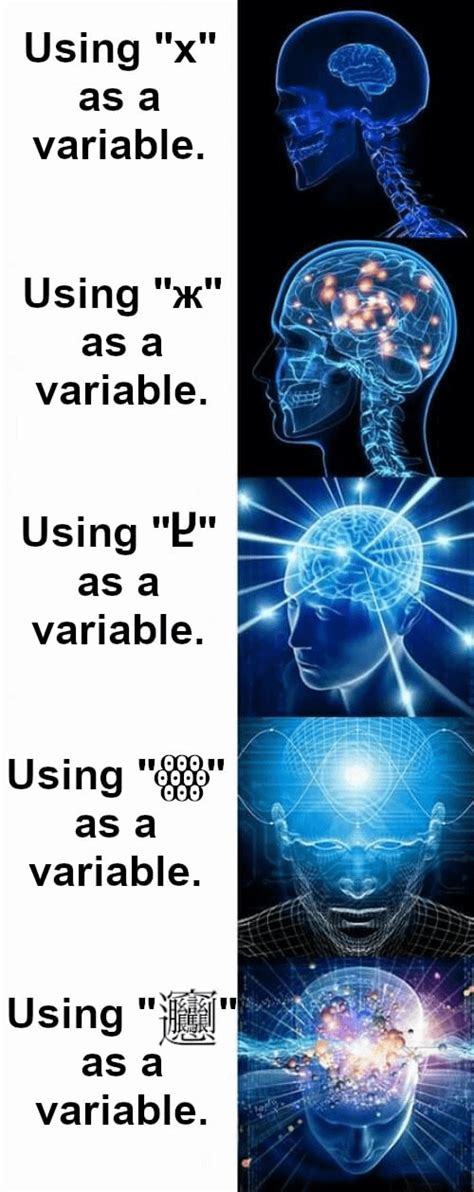 Image result for Using Variable as I'd Variables