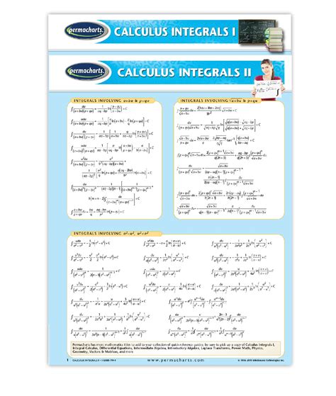 Image result for Integral Calculus Reference Card