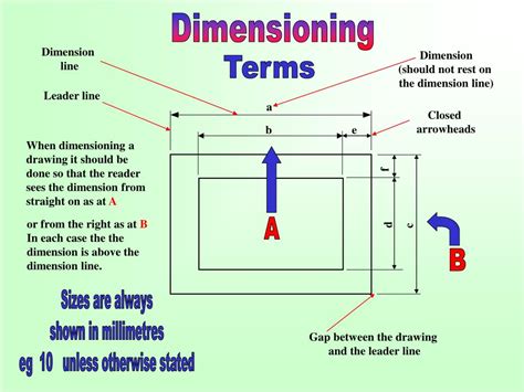 Image result for Dimension Line Types