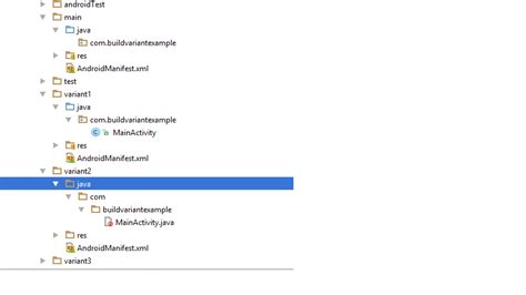 Image result for Gradle Folder Structure