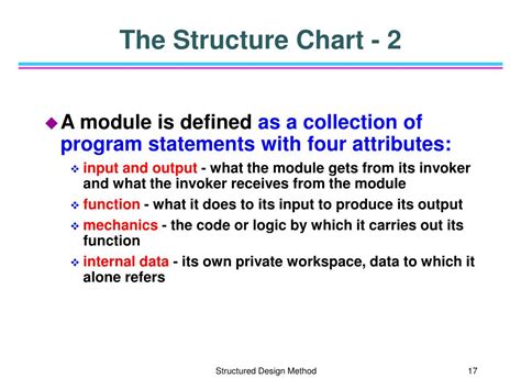 Image result for Structured Analysis in Software Engineering