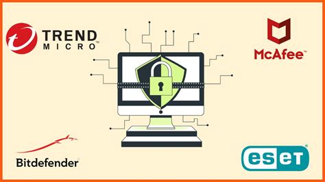 Image result for Computer Antivirus Software